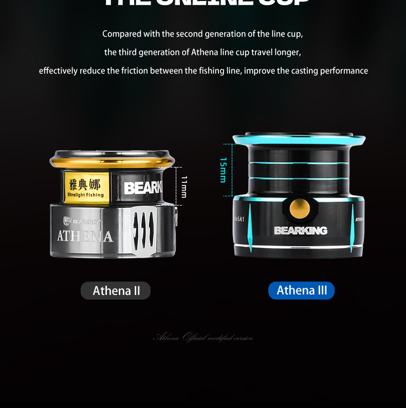 BEARKING Athena Ⅲ Generation 5.2:1 Ultra Light Spinning Reel 5+1BB ...