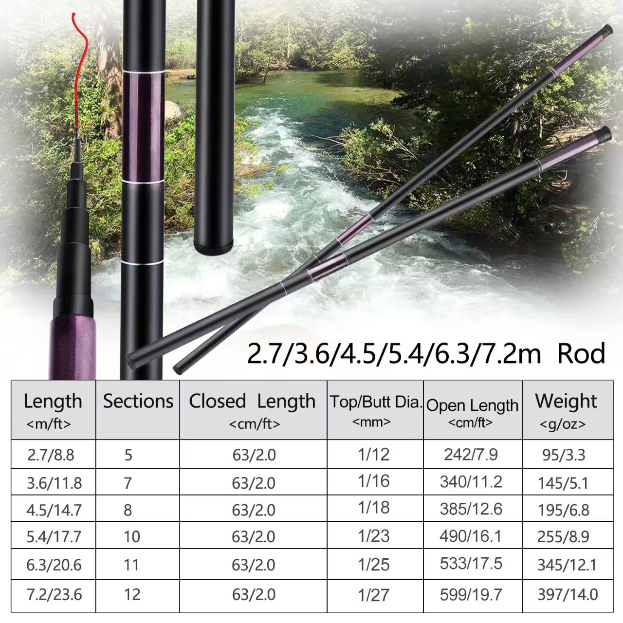 Sougayilang Fishing Rod Carbon Telescopic Fishing Rod Ultralight UL ...