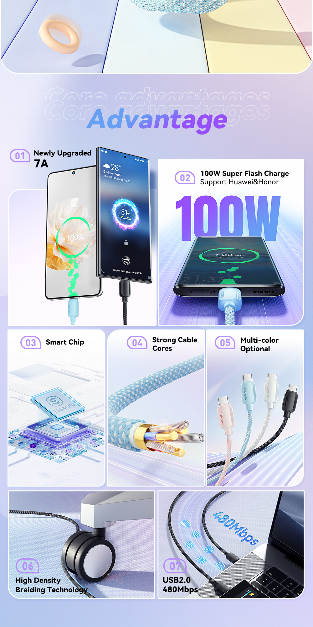 Essager 100W 7A USB To Type C Fast Charging Cable 4 Colors Match Velcro ...