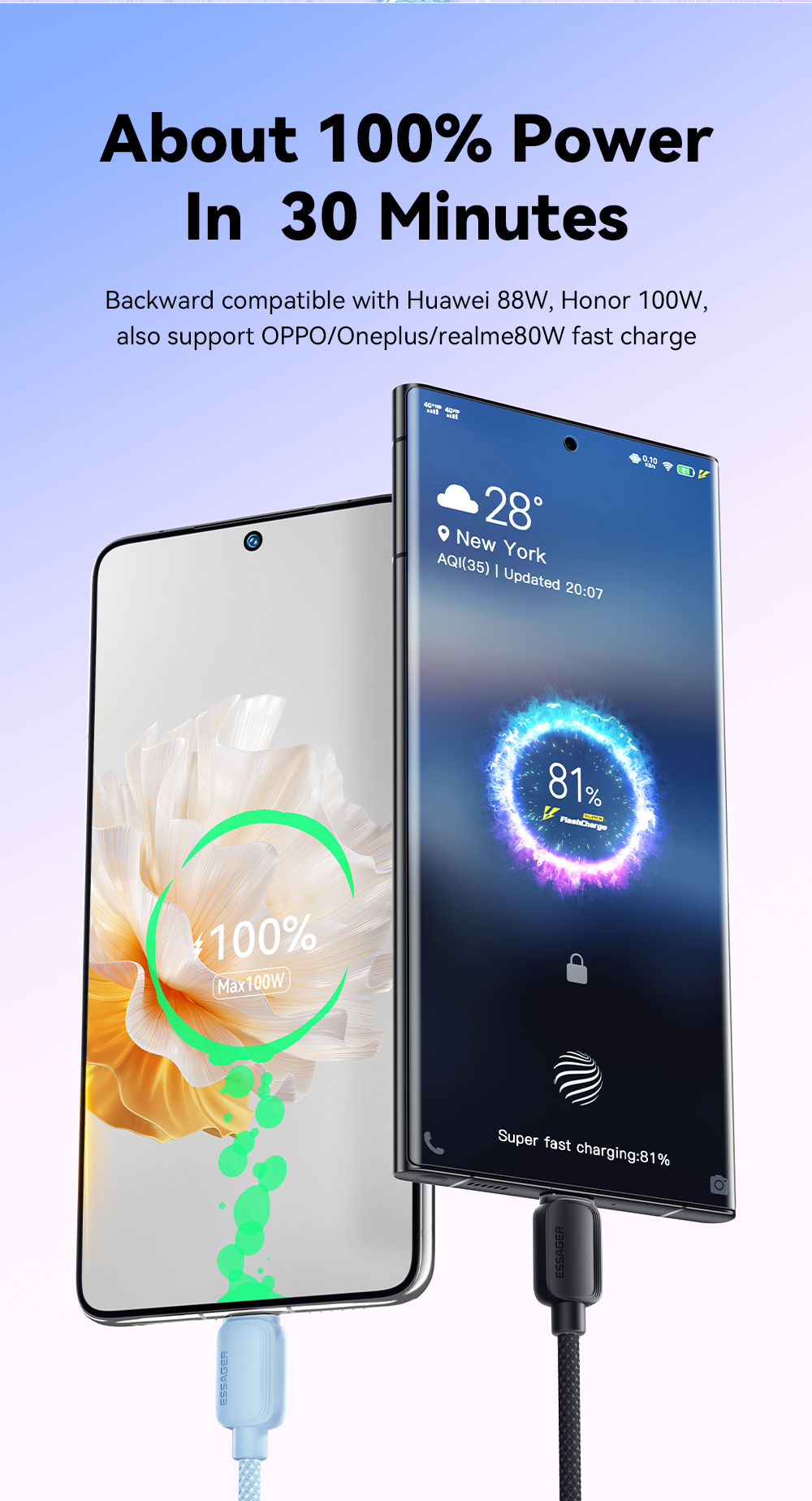 Essager 100W 7A USB To Type C Fast Charging Cable 4 Colors Match Velcro ...