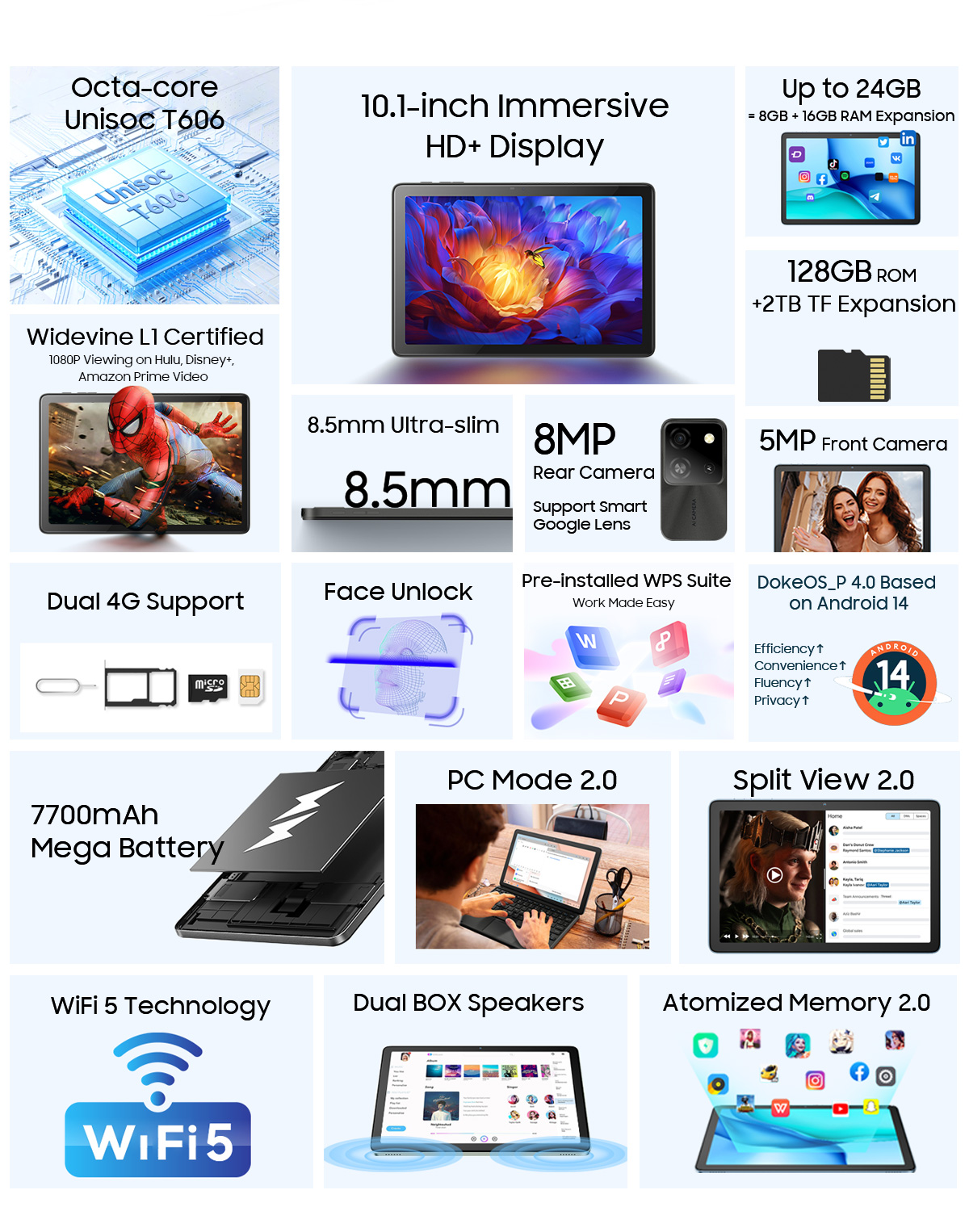 New Arrival Blackview Tab 60 Pro 8GB+128GB Tablet PC 10.1'' IPS Display ...