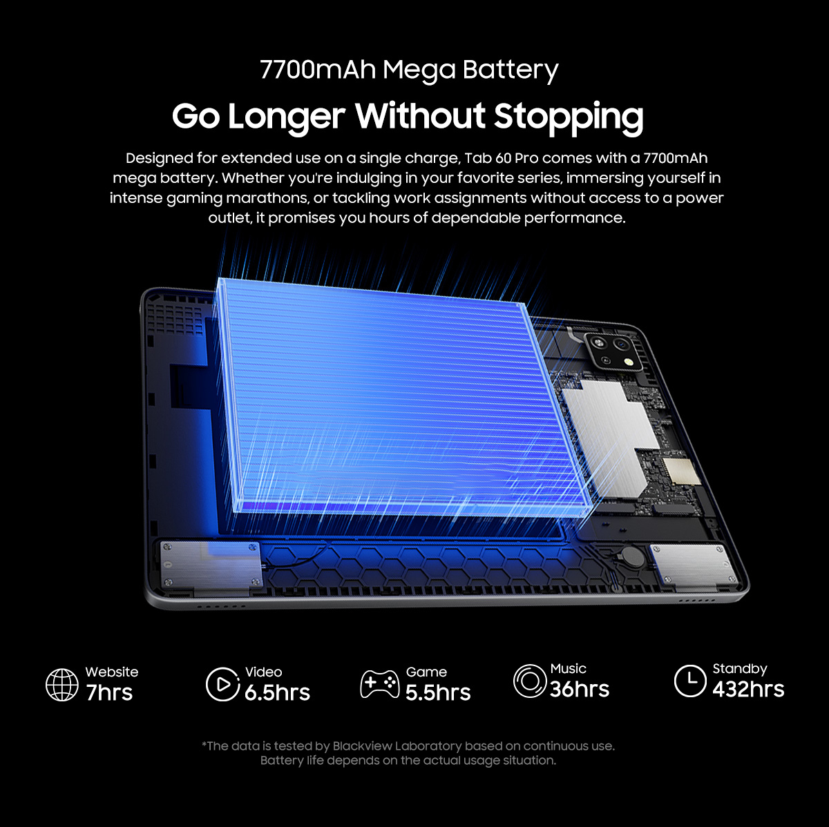 Blackview Tab 60 Pro 8GB+128GB Tablet PC 10.1'' IPS Display 7700mAh ...