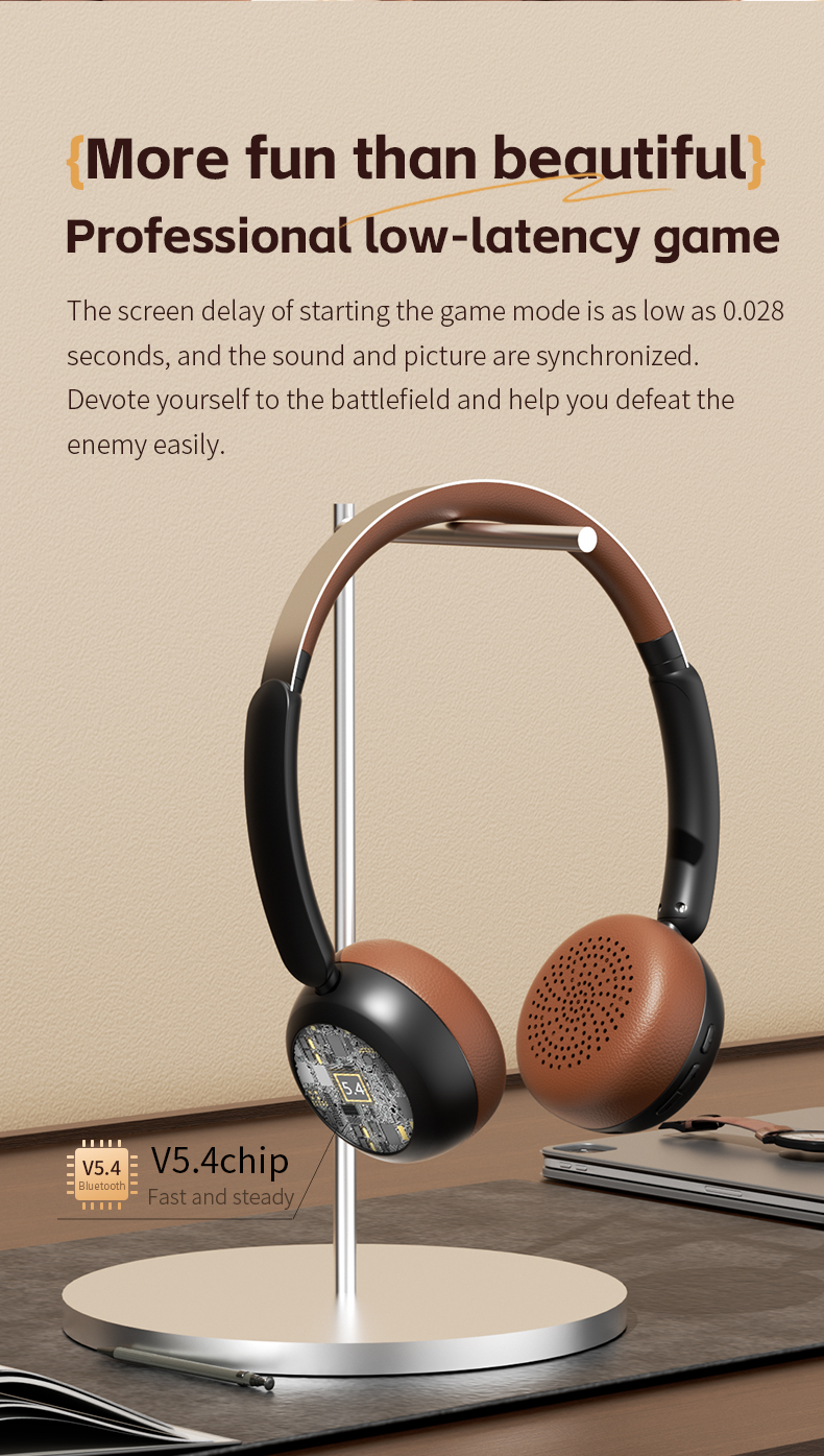 SPRISE Retro Wireless Bluetooth Headphones F06 with High Fidelity Sound ...