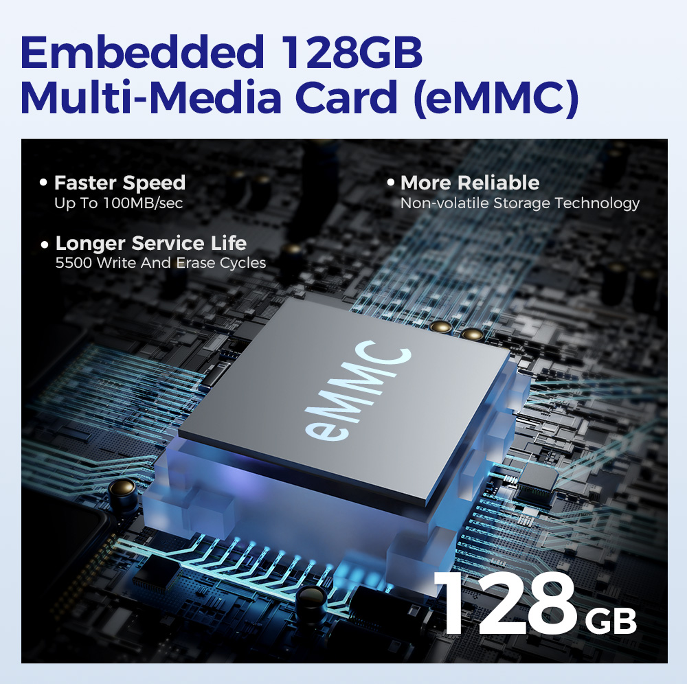 AZDOME M660 4 Channel 360° Dash Cam Front and Rear Inside with 128GB eMMC Dashcam 5G WiFi Dash ...