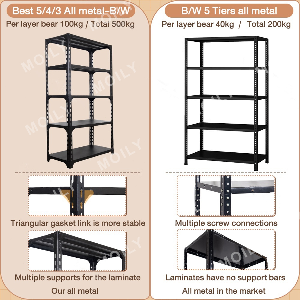 Metal Rack 6 Layer Organizer Storage Stainless kitchen 200 cm Shelves ...