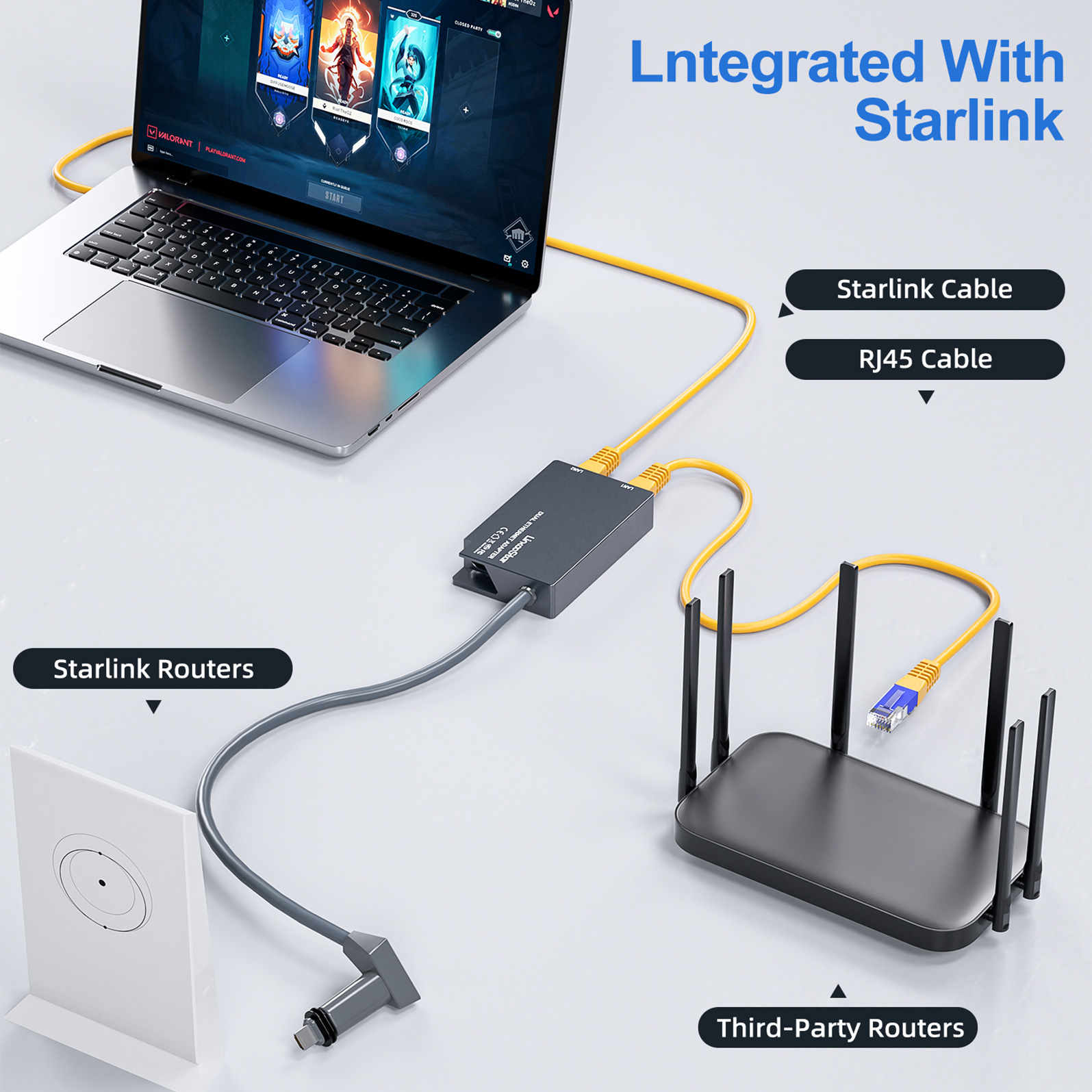 Dual RJ45 Port Starlink Gen2 Ethernet Adapter For Standard Standard ...
