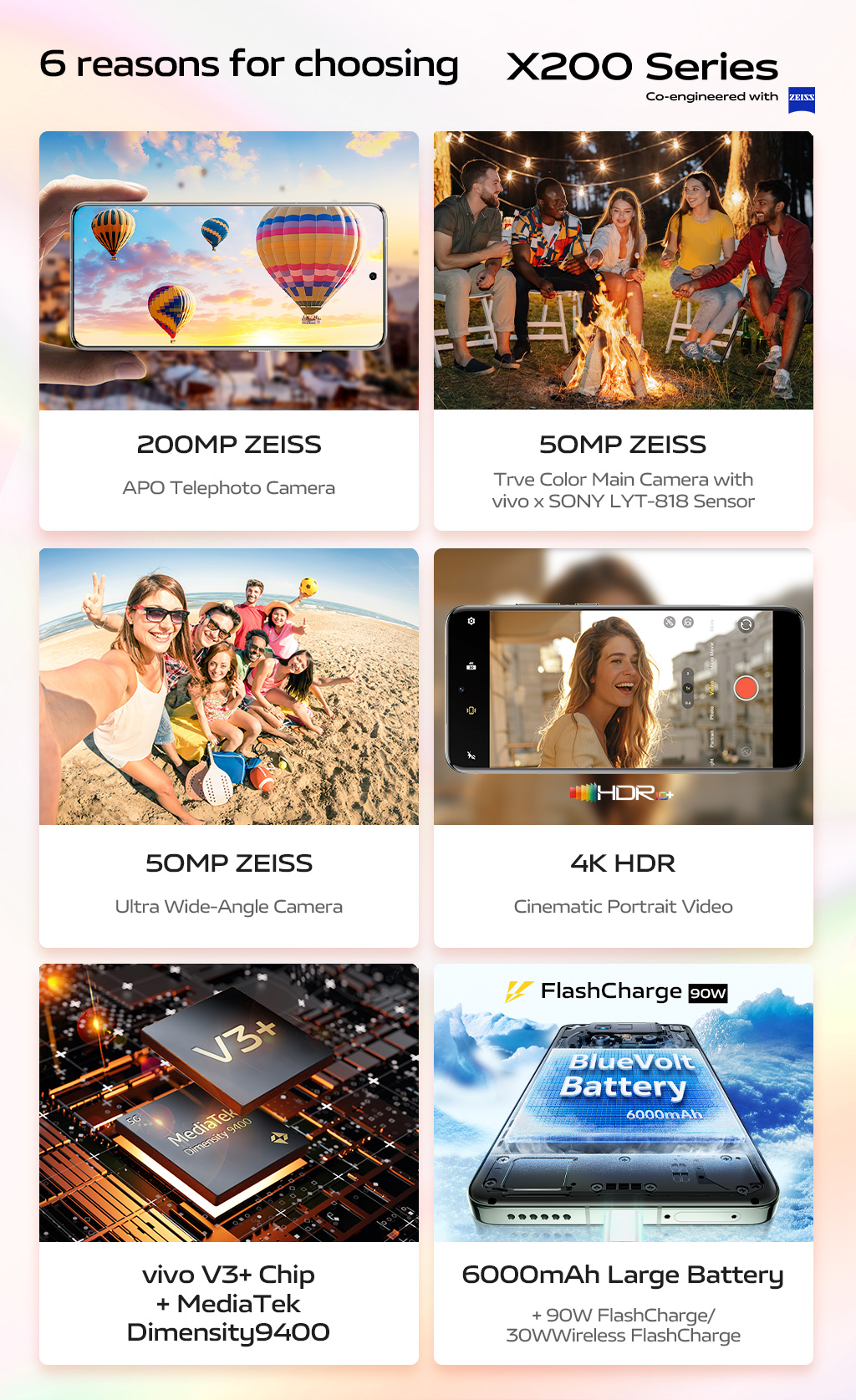 【NEW】vivo X200 Series cellphone丨200MP ZEISS APO Telephoto Camera丨5OMP ...