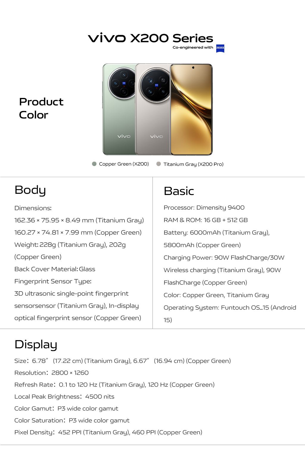 【NEW】vivo X200 Series cellphone丨200MP ZEISS APO Telephoto Camera丨5OMP ...