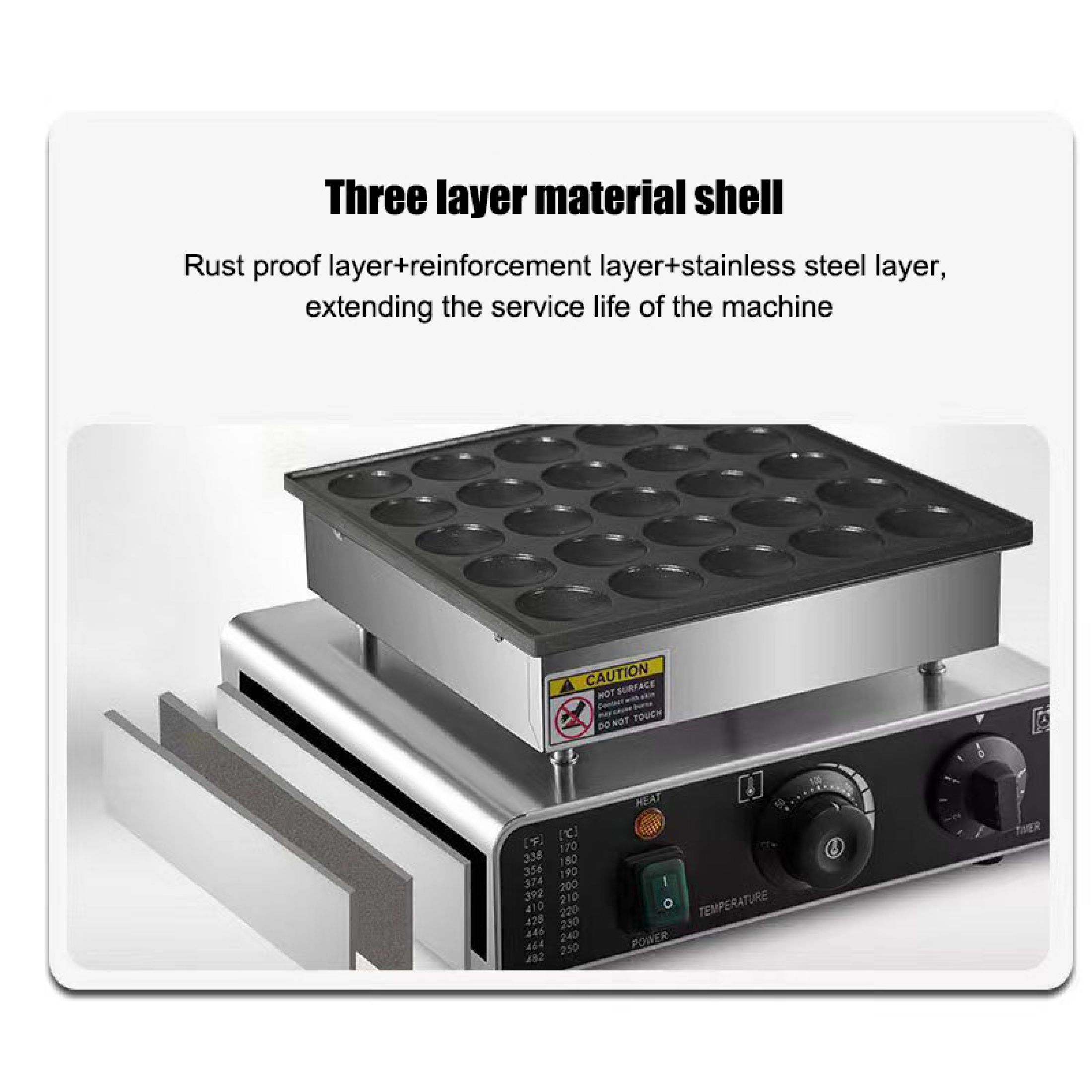 Muffin machine Commercial 25 hole gong Yaki machine electric heating ...