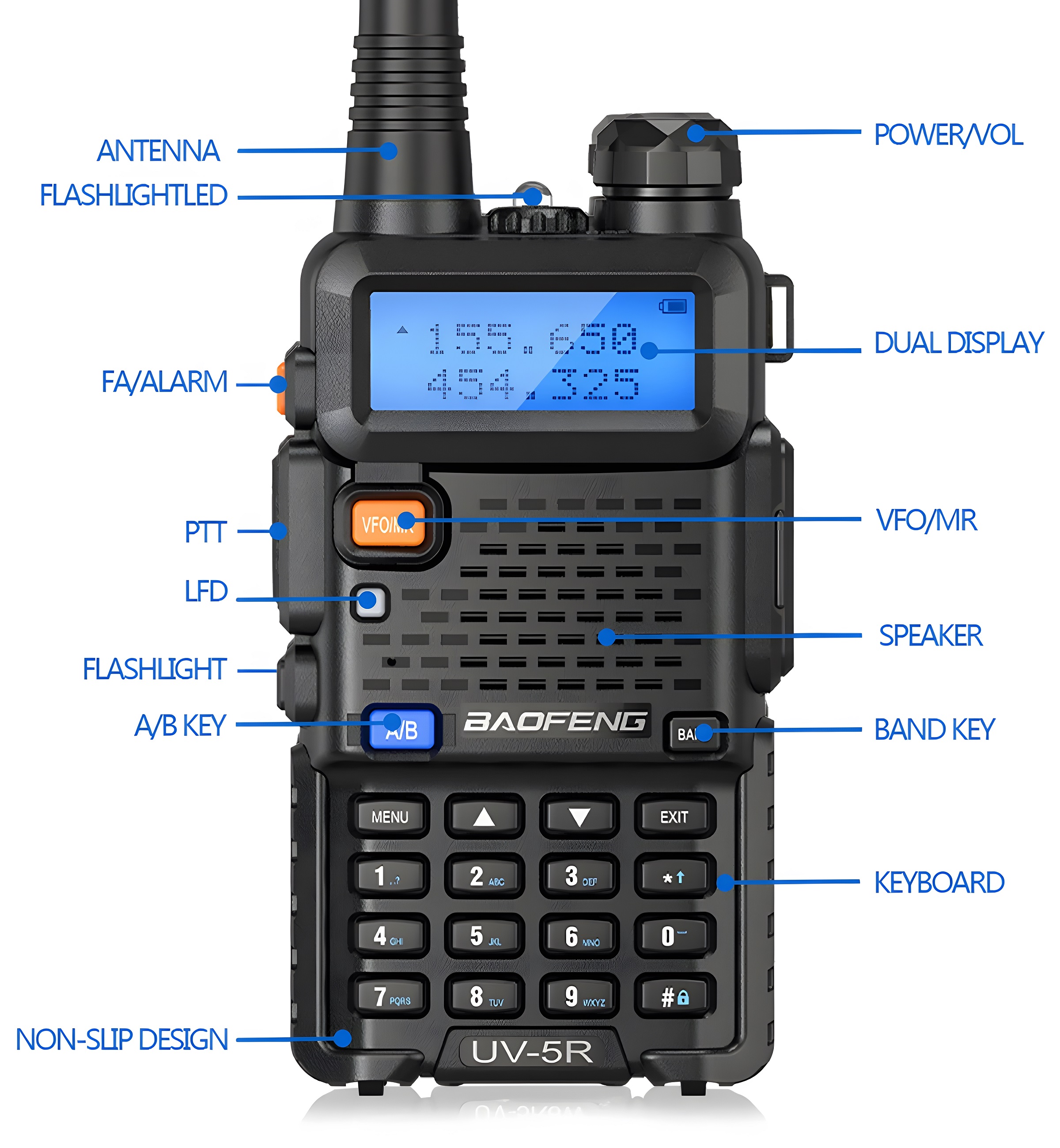 COD Baofeng BF UV-5R Walkie Talkie Long Range Dual PTT Band (VHF/UHF)5W ...
