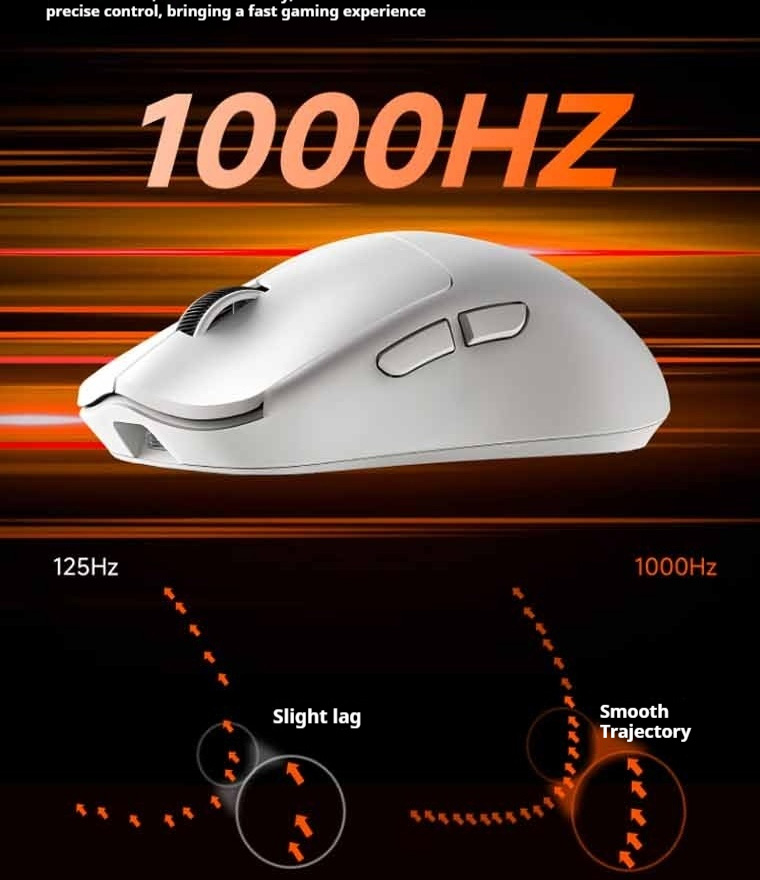 EWEADN X23 three mode wireless video game mouse without holes ...