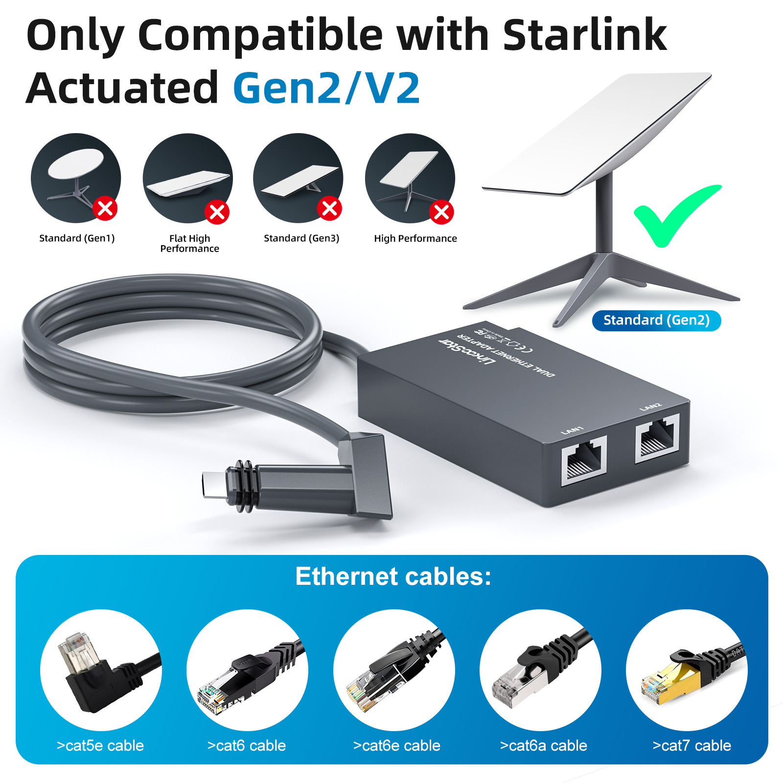 Dual RJ45 Port Starlink Gen2 Ethernet Adapter For Standard Standard ...