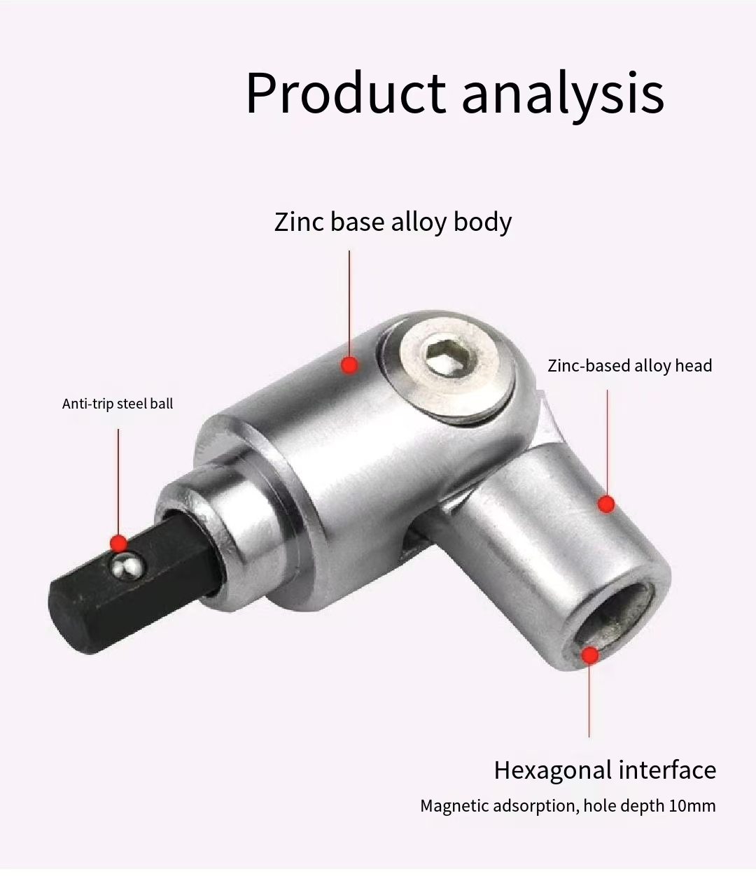 180 Degree Driver Screwdriver Multi Angle Redirection Cornering Hand ...