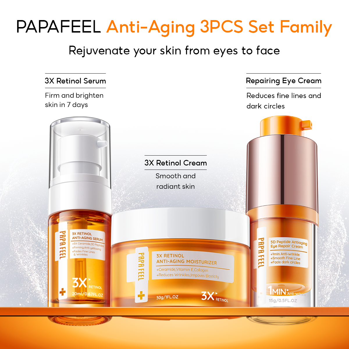 PAPA FEEL Eye Cream Anti Aging Wrinkle Firming 15g Eyebag Remover Cream Eye Care 5D Peptide Eye ...