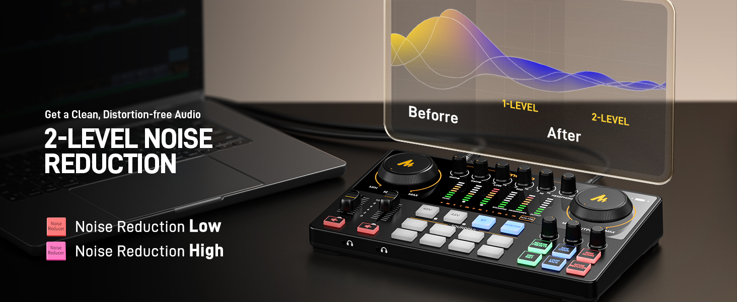 Maono AME2-Gen2 Podcast Mixer Audio Interface Sound Card with Dual XLR ...