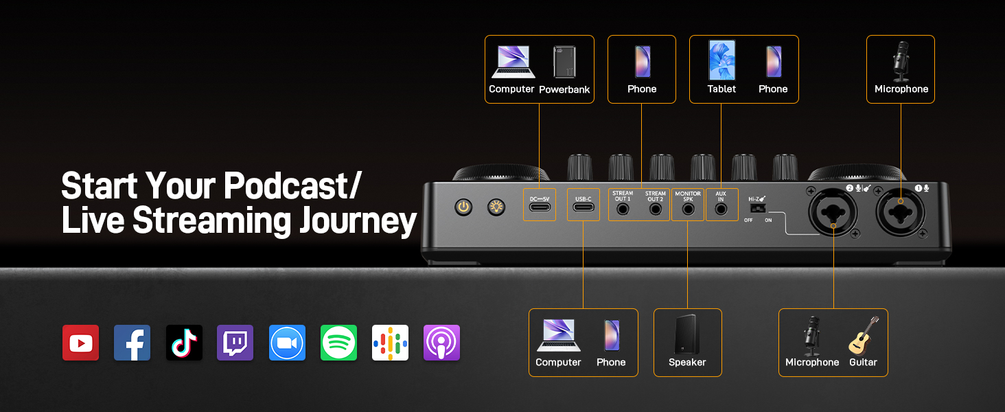 Maono AME2-Gen2 Podcast Mixer Audio Interface Sound Card with Dual XLR ...