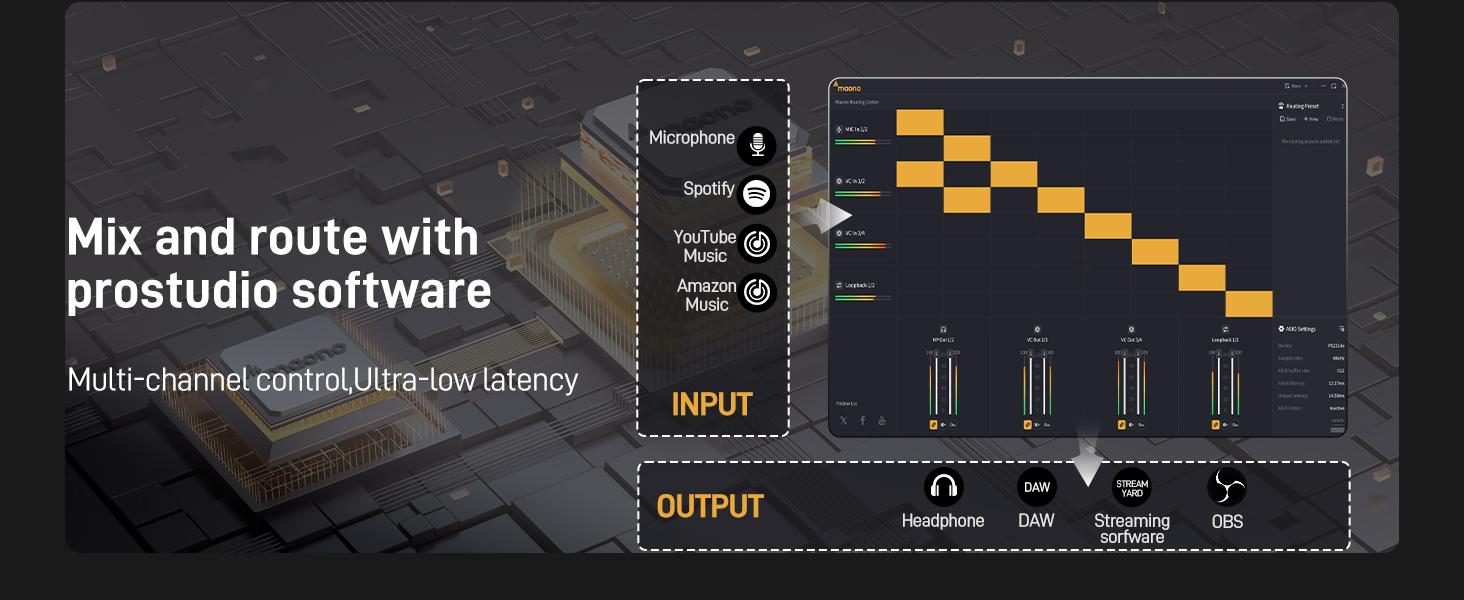 Maono PS22-Lite+PD400X Audio Interface PC Sound Card Dynamic Microphone ...