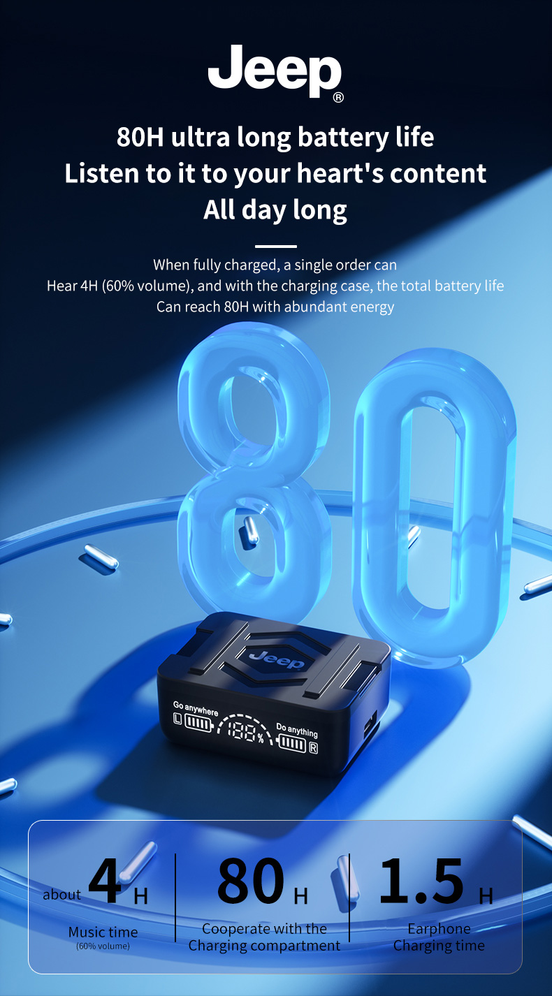 Jeep EW130 True Wireless Earbuds With Powerbank Noise Cancellation ...