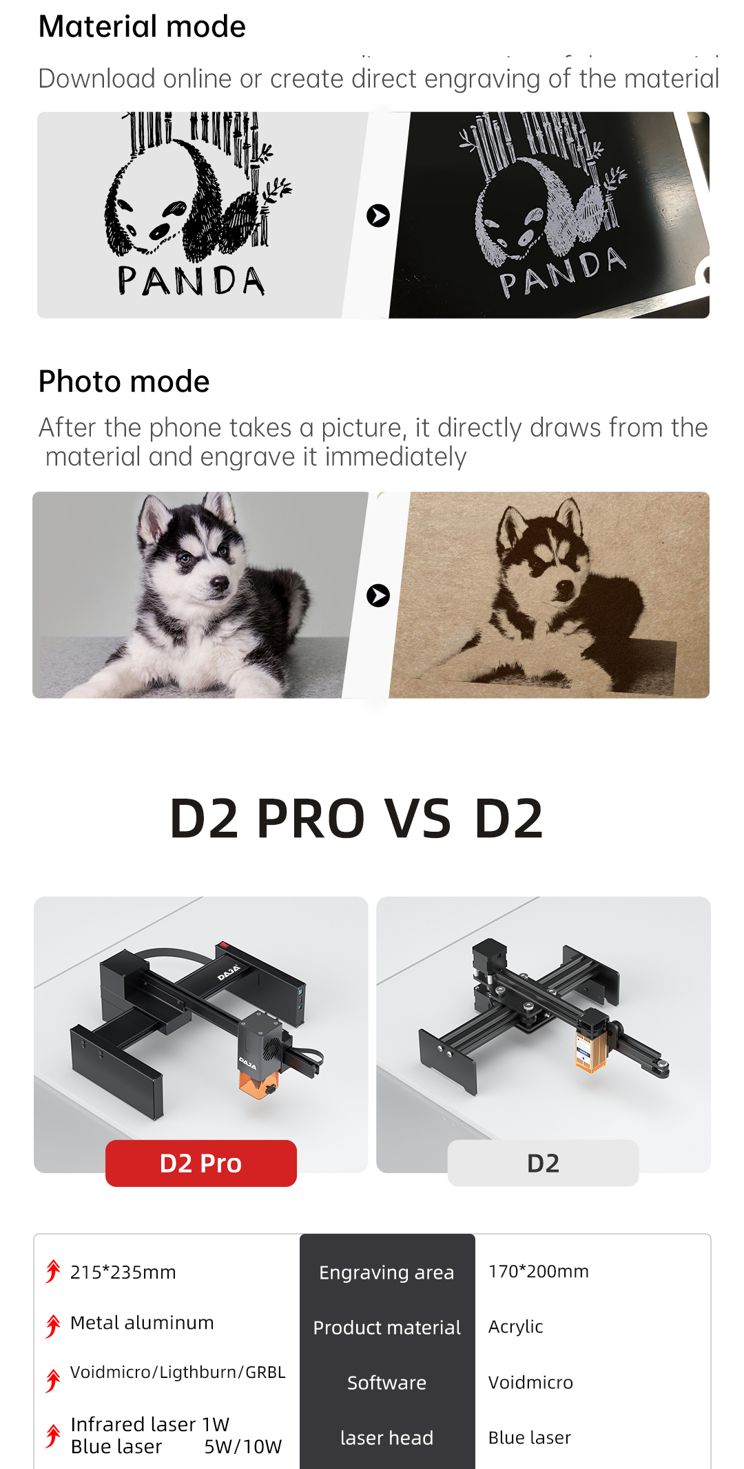 DAJA D2 Pro Wood Carving Laser Engraving Marking Acrylic Cutting ...