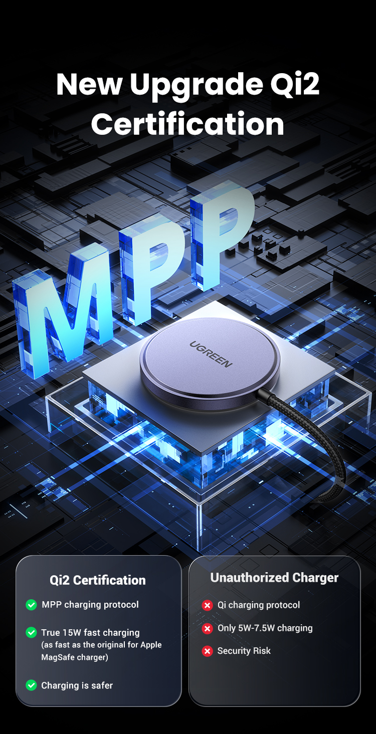UGREEN MPP Qi2 15W Max Mganetic Wireless Fast Charging for iPhone 16 Pro Max 15 Pro Max/14/13/12 ...
