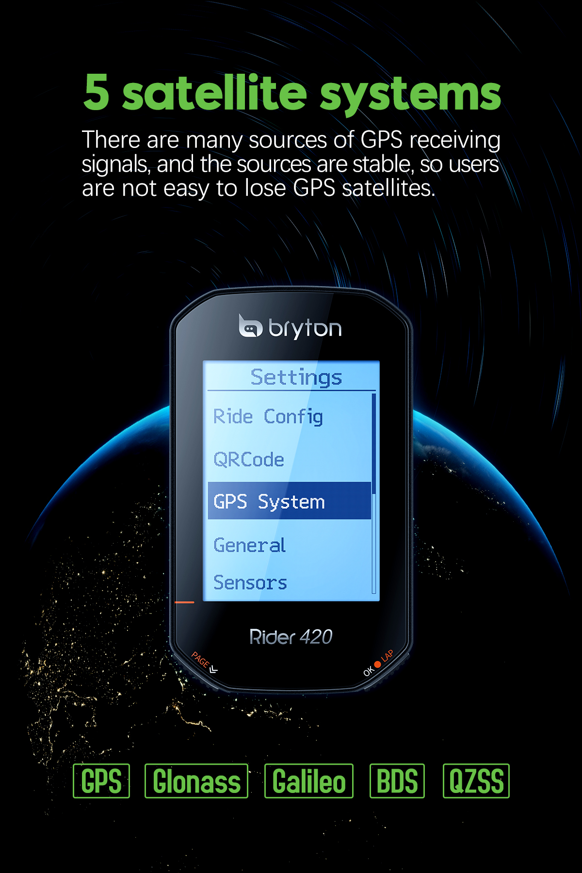 Bryton Rider420 Route Navigation Rider 420 420E GPS Bike Computer ...