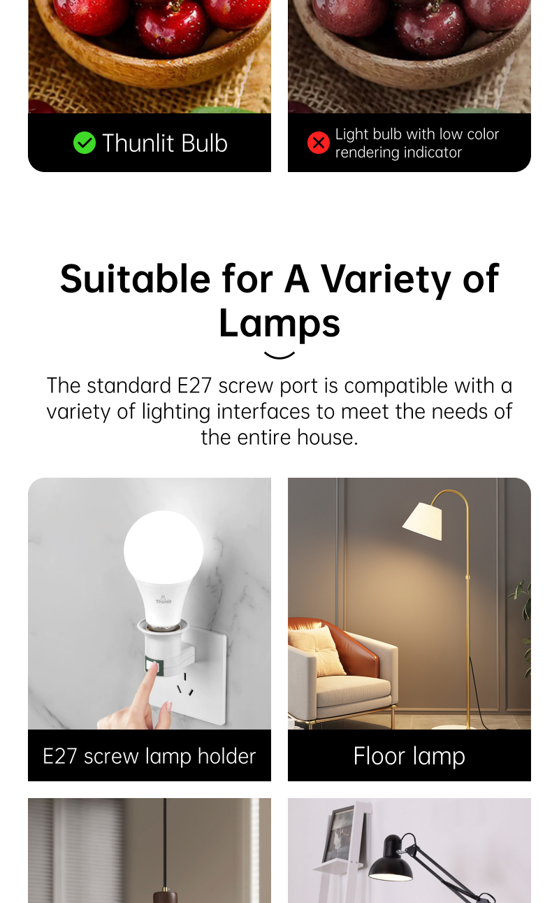 Thunlit E27 LED Bulb 5W Bulb Super Bright Energy-saving Efficient 6000K ...
