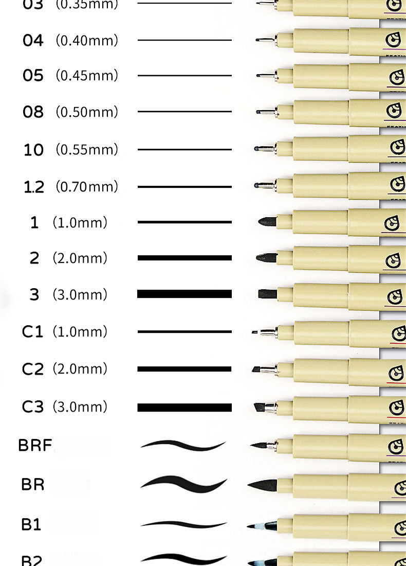 Sakura Hook Pen Waterproof Needle Pen Hand drawn Design Sketch Needle ...