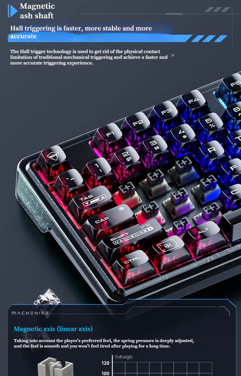 MACHENIKE K500-M81 Wired magnetic axis Mechanical keyboard 8K Return RT ...