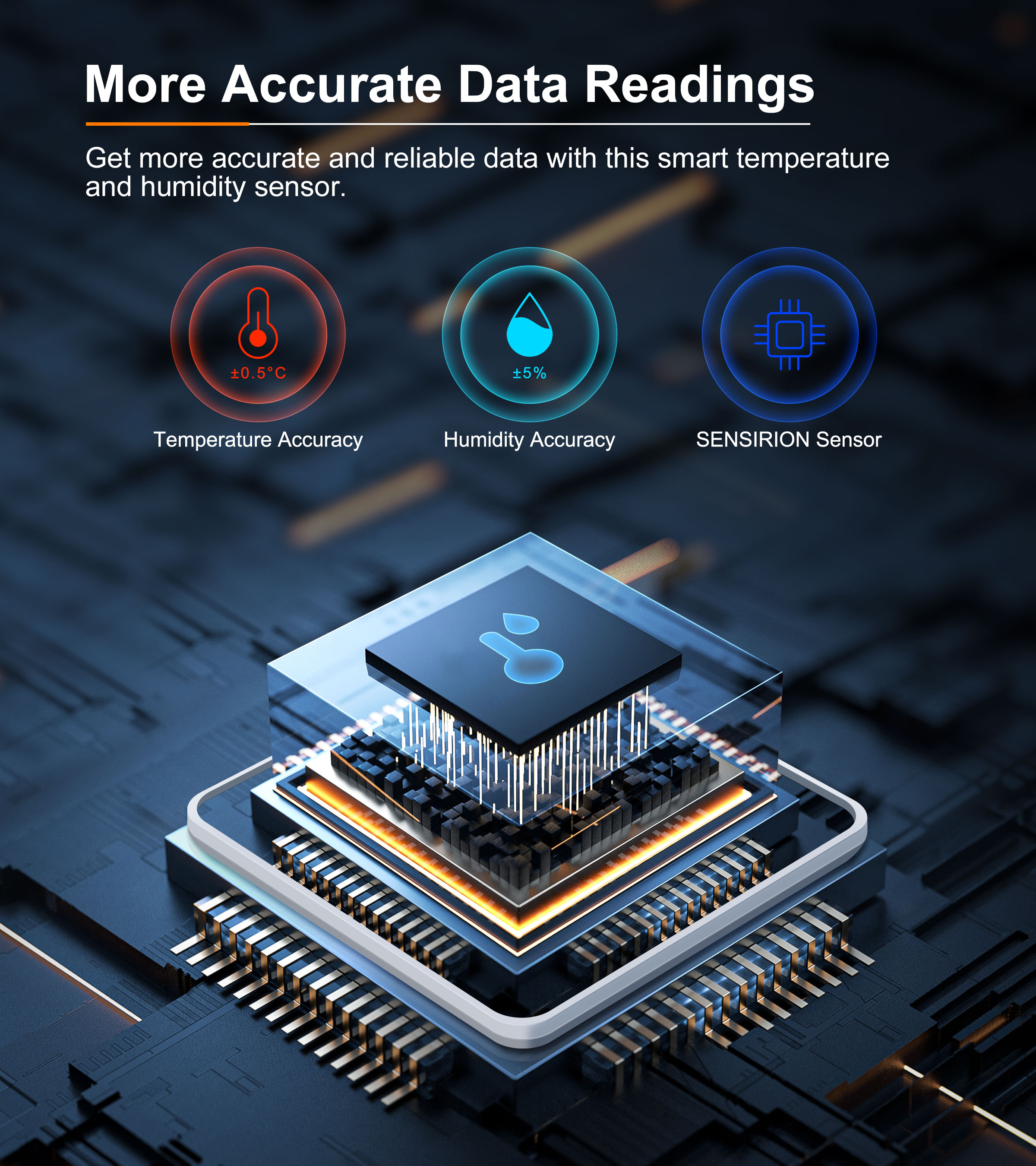 GIRIER Works with Tuya ZigBee Indoor Smart Temperature Humidity Sensor ...