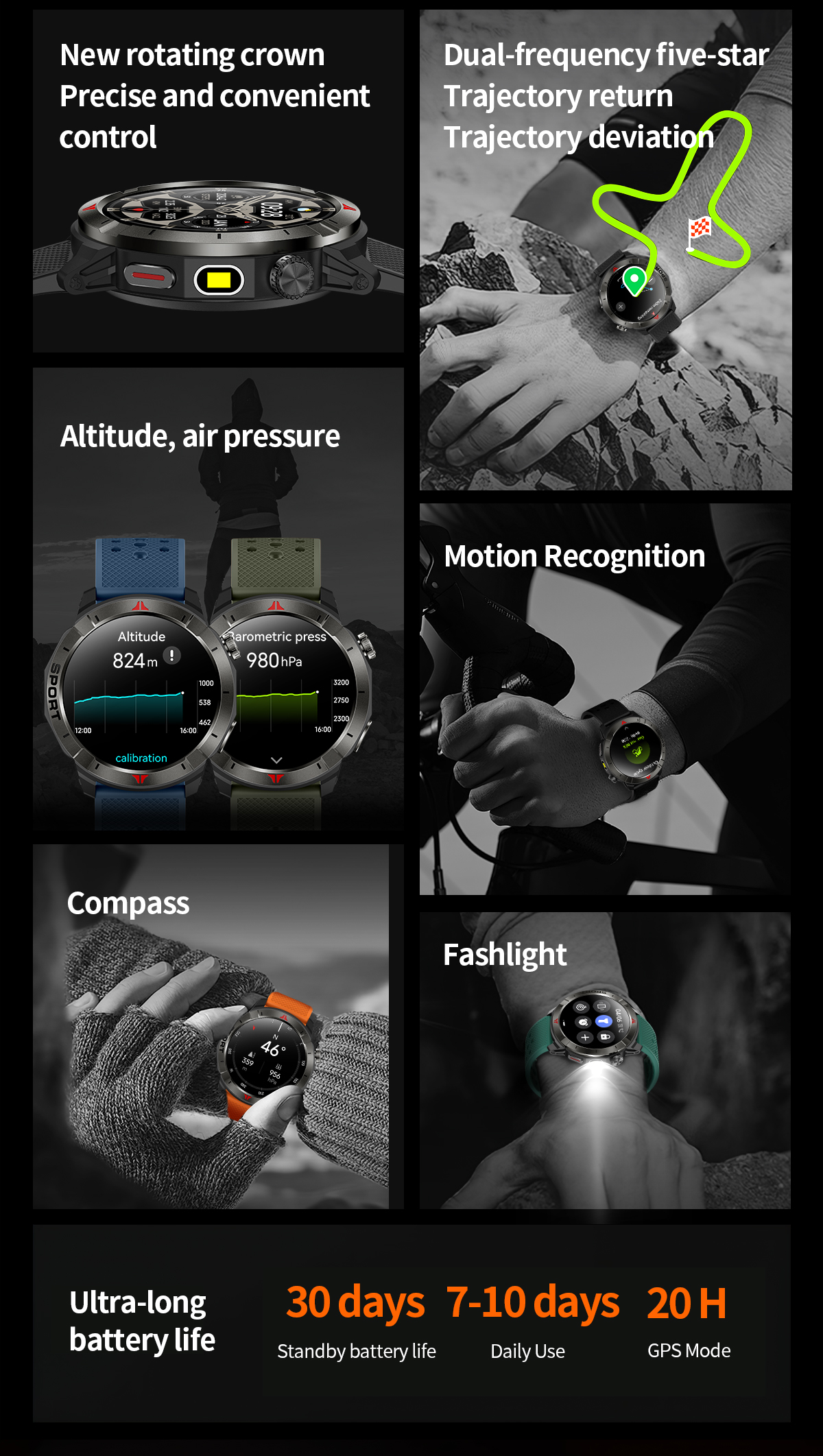 Aolon NAVI R4 Smart Watch GPS Dual-frequency 6 Satellites Compass ...