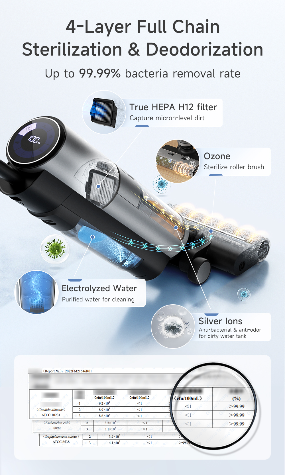 Simplus Floor Washer 4-Layer Sterilization System 20kPa Suction LCD ...