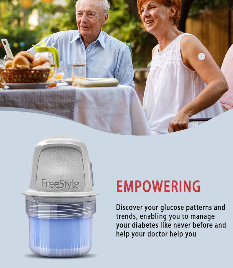 Freestyle Libre 24h Real Time Dynamic Monitoring Blood Glucose Meter ...