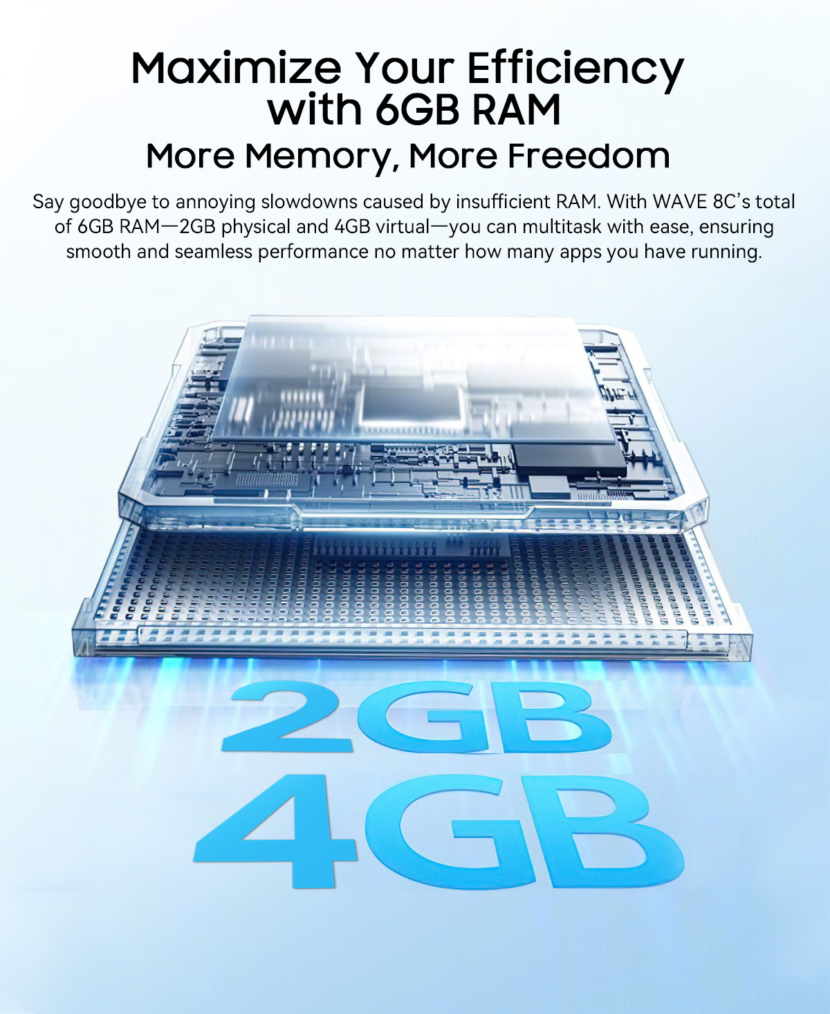 Blackview Wave 8C 2GB+64GB Smartphone 6.56'' HD+IPS Display Octa Core ...