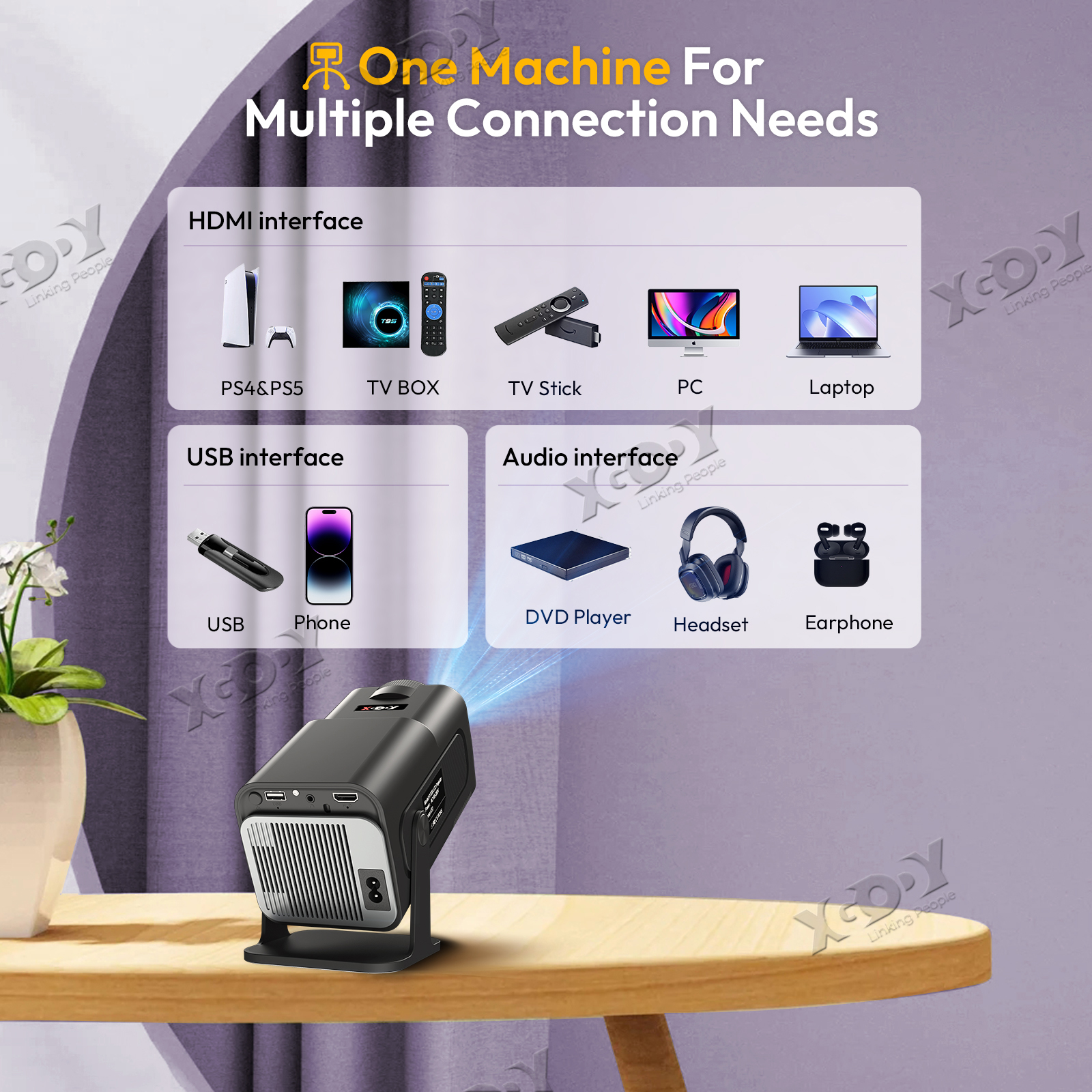 XGODY Gimbal 5 (HY320) New Mini Portable Projector Native 1080P 4K HD ...