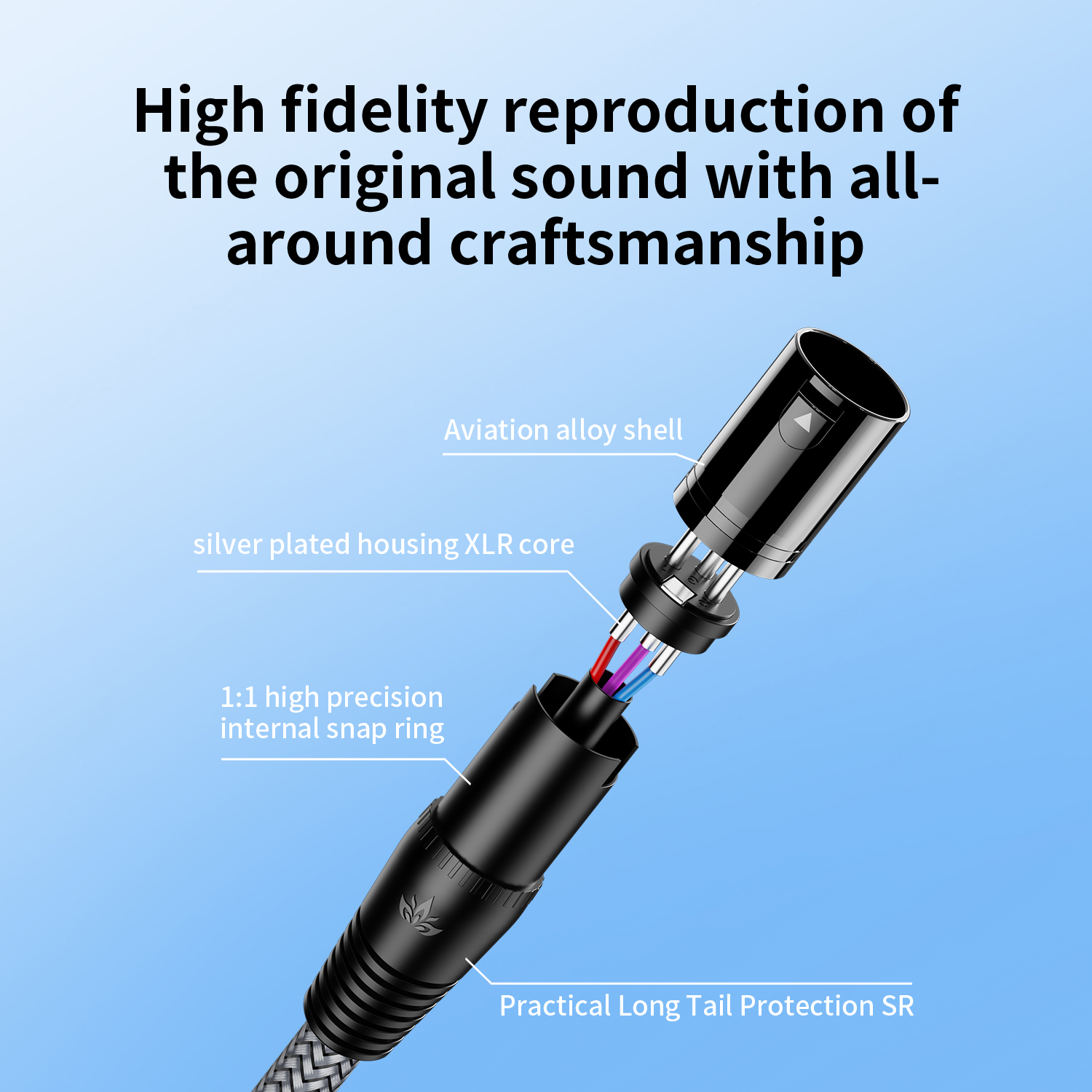 RIKSOIN XLR Microphone Cable Male to Female 3 Pin Nylon Braided for ...