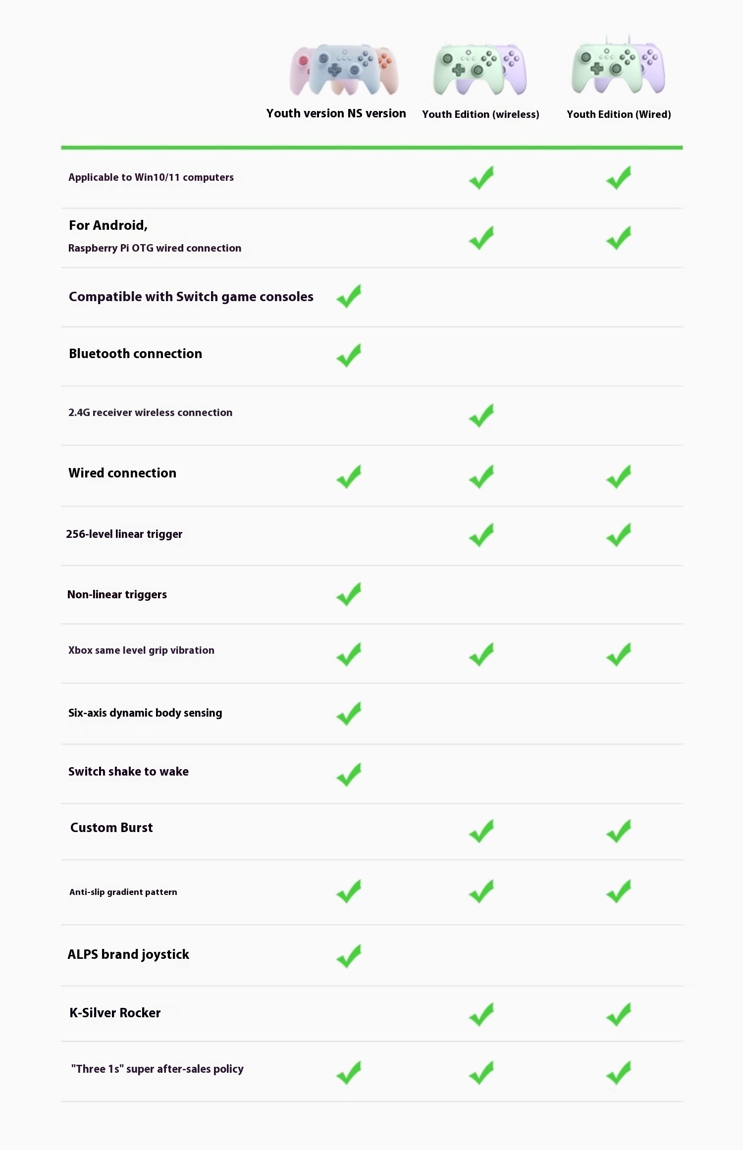 8Bitdo Ultimate C Bluetooth Nintendo Switch OLED Lite Wireless ...