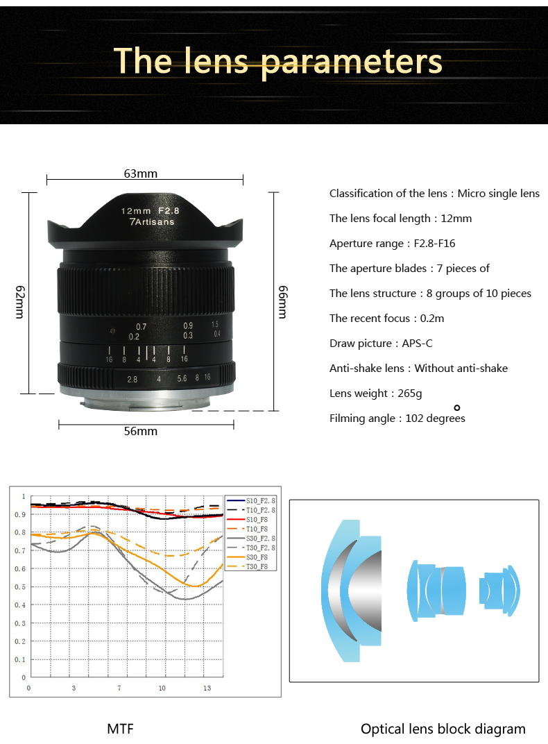 7Artisans 12mm F2.8 Wide Angle Fixed Lens Small Figure Large Angle ...