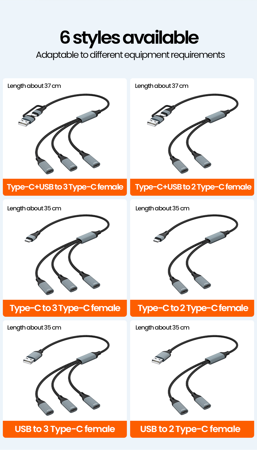 USB/USB C 3 in 1 Type C HUB Multi Splitter Adapter OTG USB Power ...