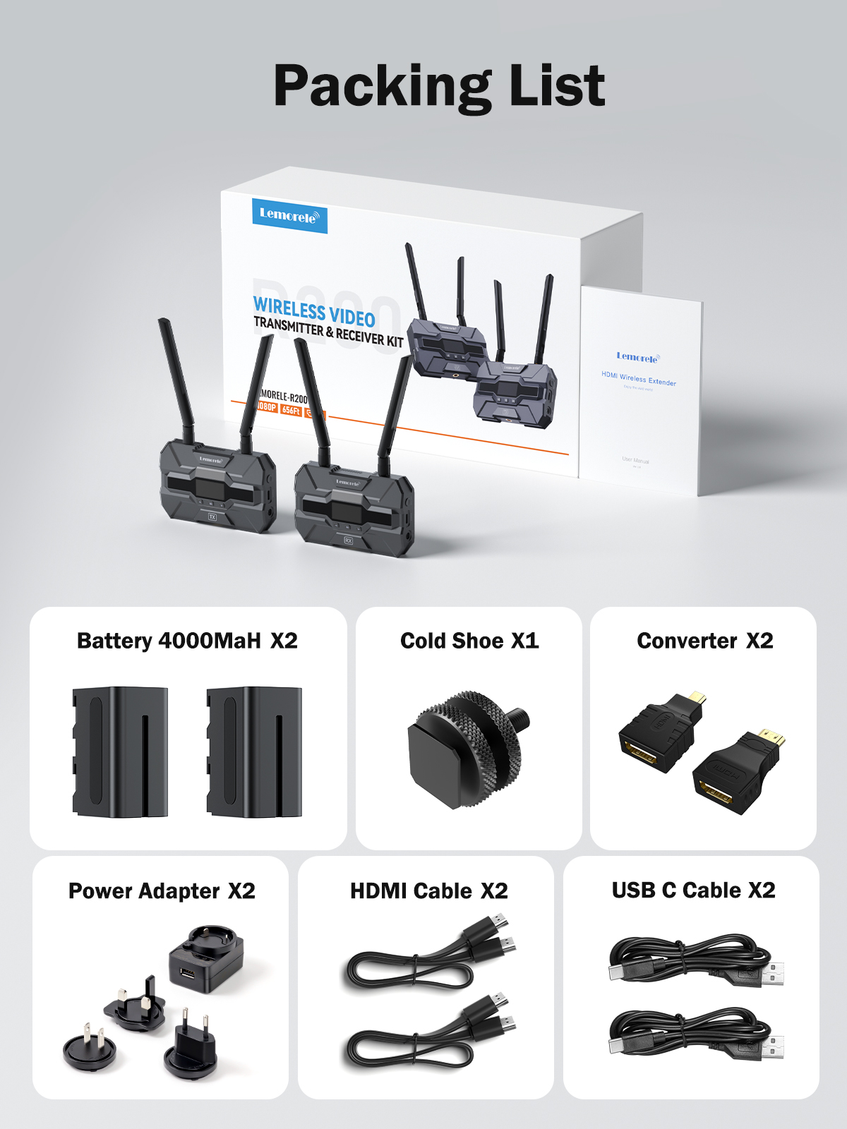 Lemorele R200 Wireless Transmission and Receiver HDMI 1TX TO 4RX ...