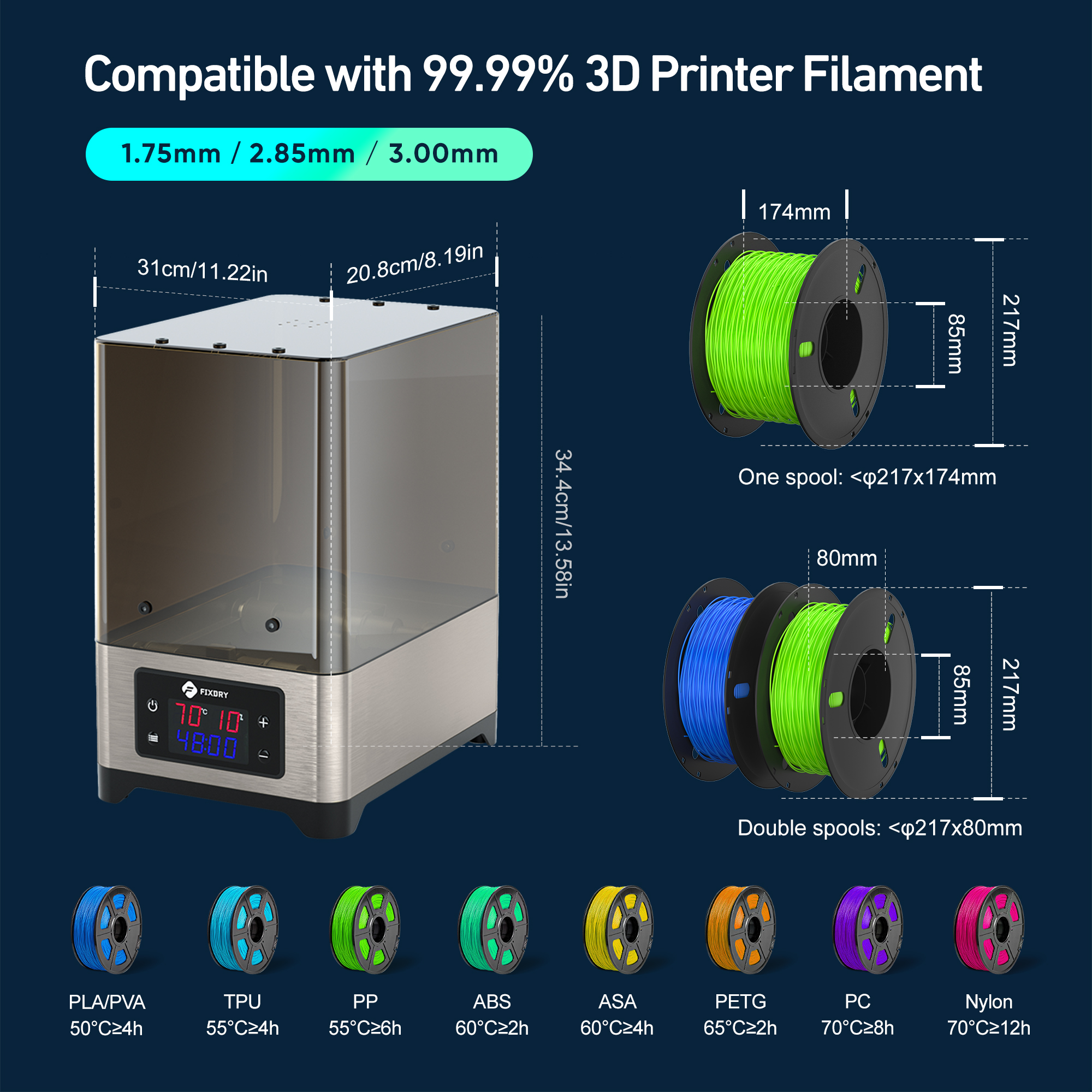[Local delivery] FIXDRY 3D Printer Filament Dryer with Fan, 110W PTC ...