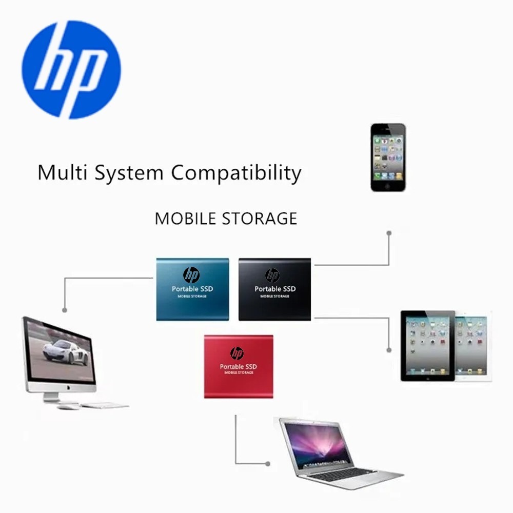 Original 64TB High-speed 32TB SSD 16TB Portable External Solid State ...