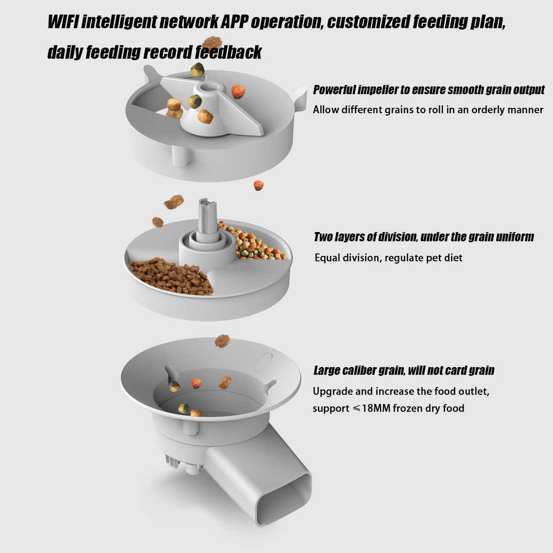 New pet intelligent automatic feeder dogs cats WiFi video voice ...