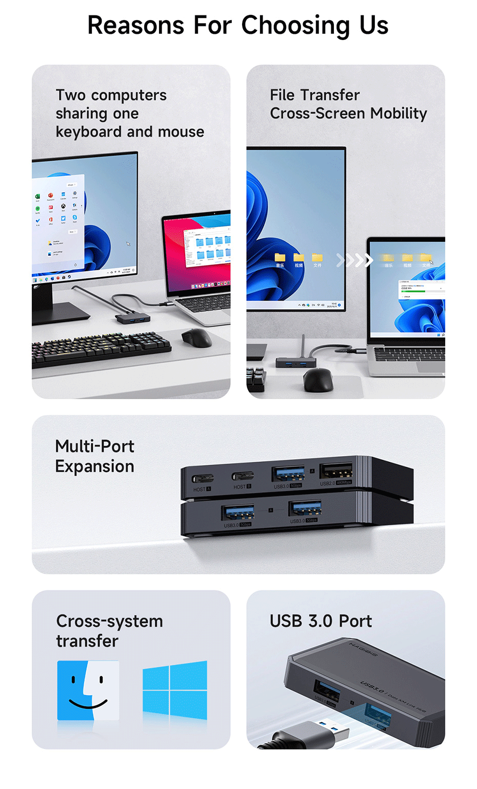 Hagibis USB Switch Cross-System Transfer Data USB 3.0 Switcher 2 ...