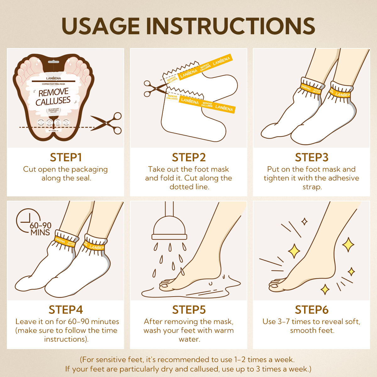 LANBENA Exfoliating Foot Mask Foot Whitening Feet Mask Foot Peeling Off ...