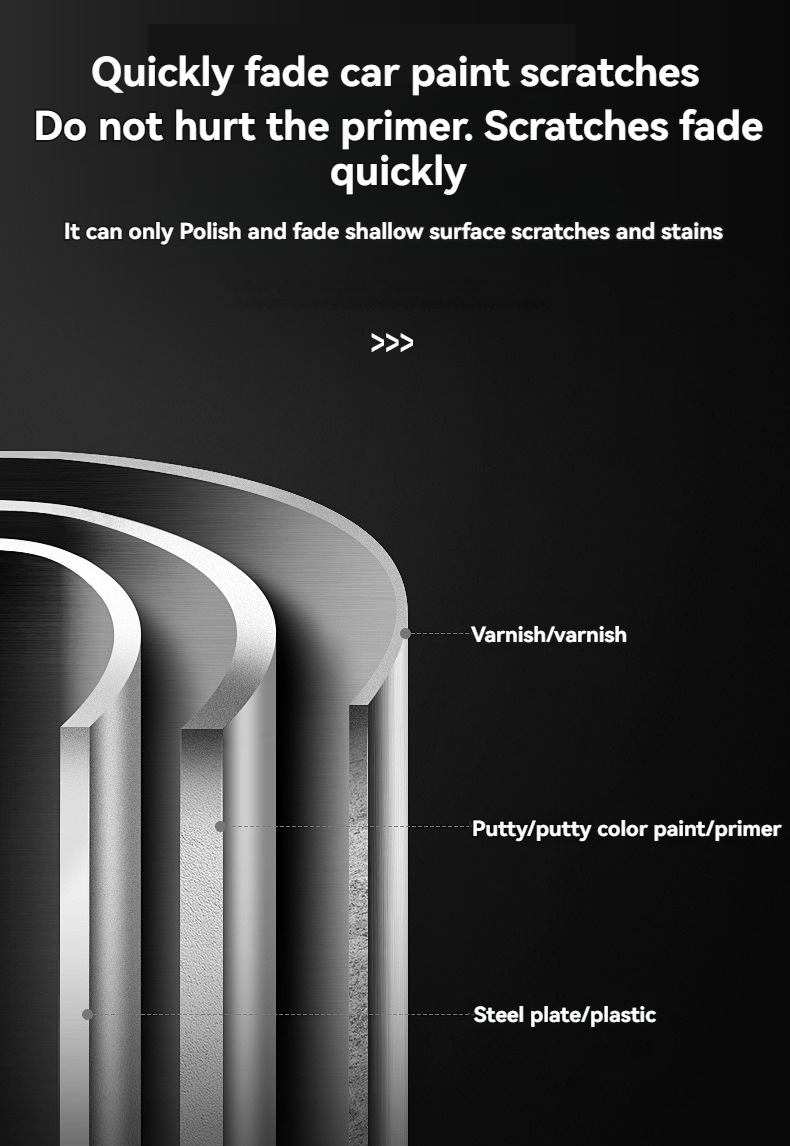 【100% Authentic】Car scratch remover Car scratch painting 125ml rubbing ...