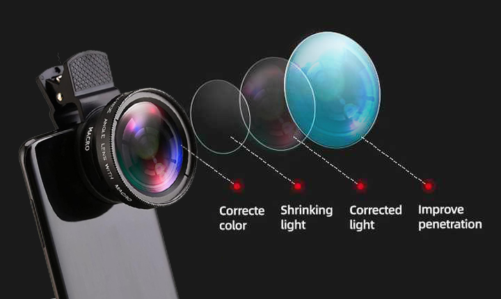 Mobile Phone Camera Lens 2 in 1 Clip-on Lens Kit 37mm 0.45X 49UV Super ...