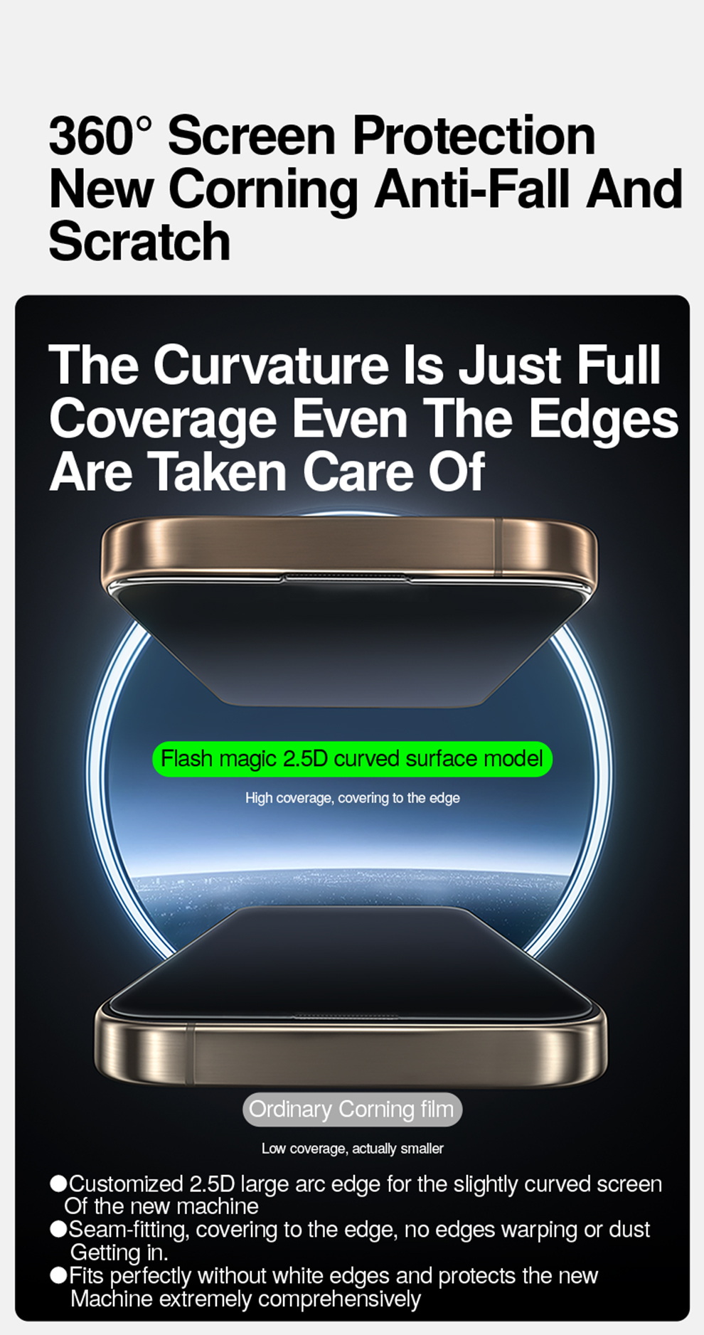 SmartDevil Quick Install Corning Tempered Glass For iPhone 16 Promax/iPhone16Pro/15/14/13/16e HD ...