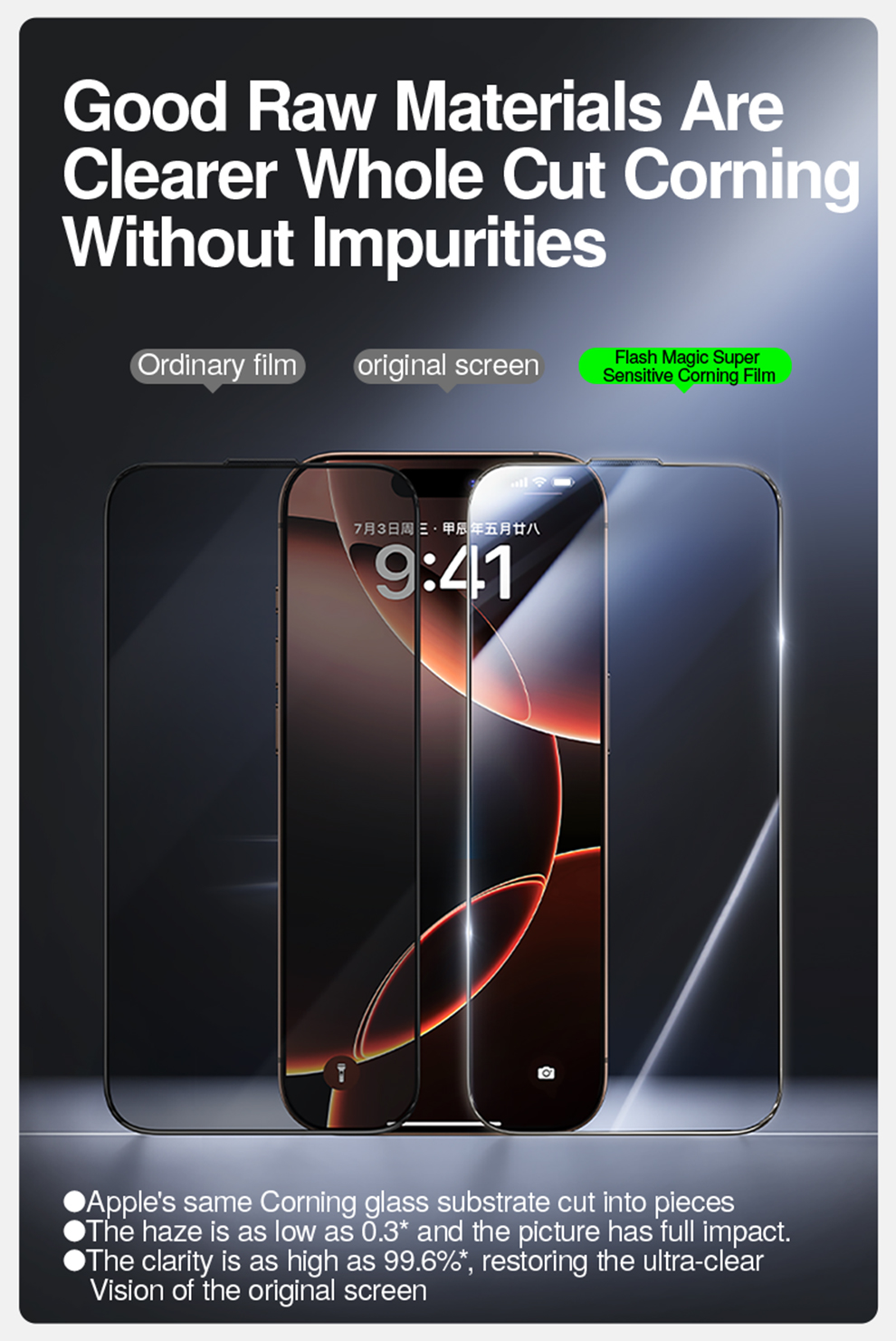 SmartDevil Quick Install Corning Tempered Glass For iPhone 16 Promax/iPhone16Pro/15/14/13/16e HD ...