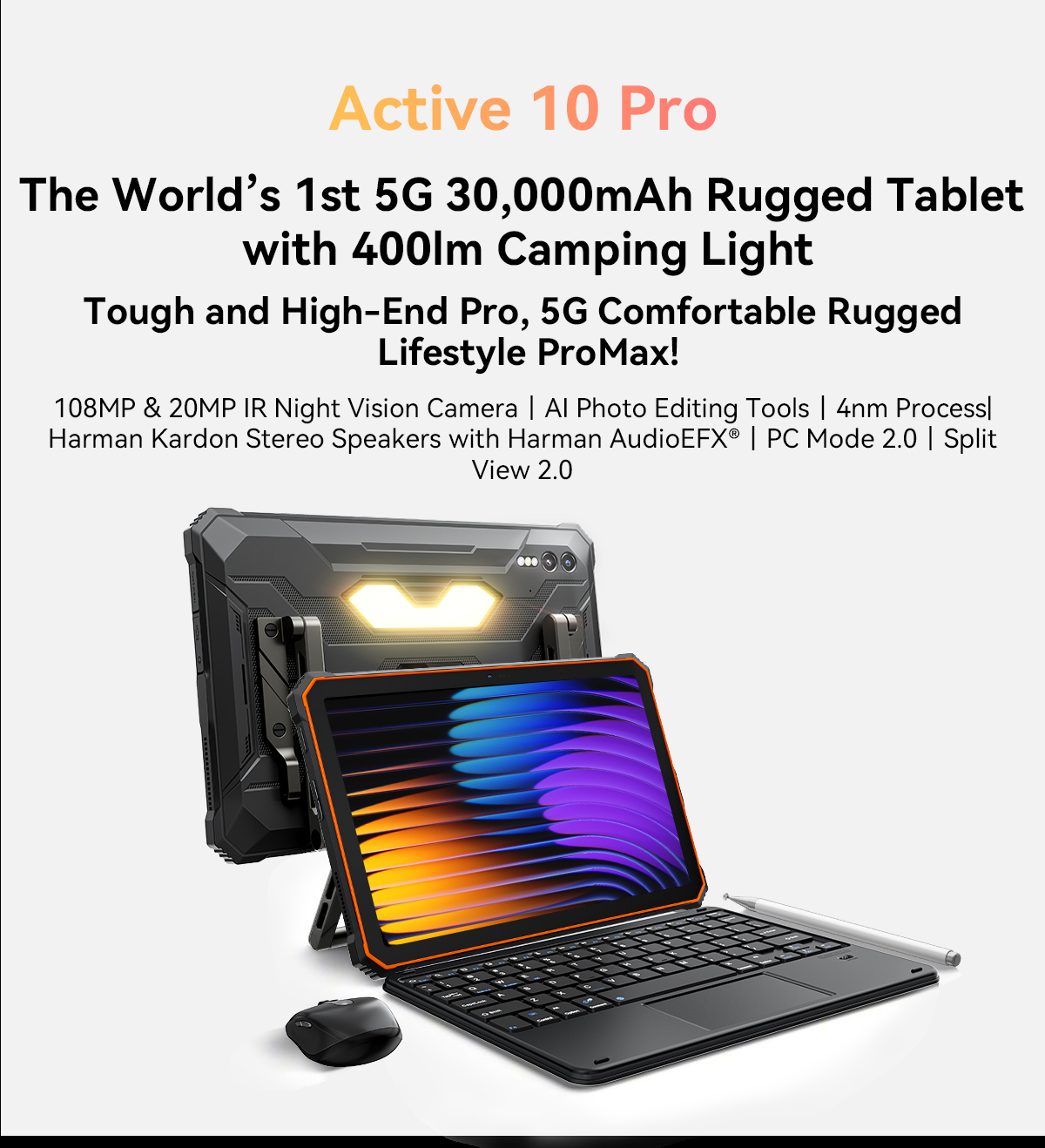 【World Premiere】 Blackview Active 10 Pro 5G Rugged Tablet 30000mAh Battery 256GB/512GB 11" FHD+ ...