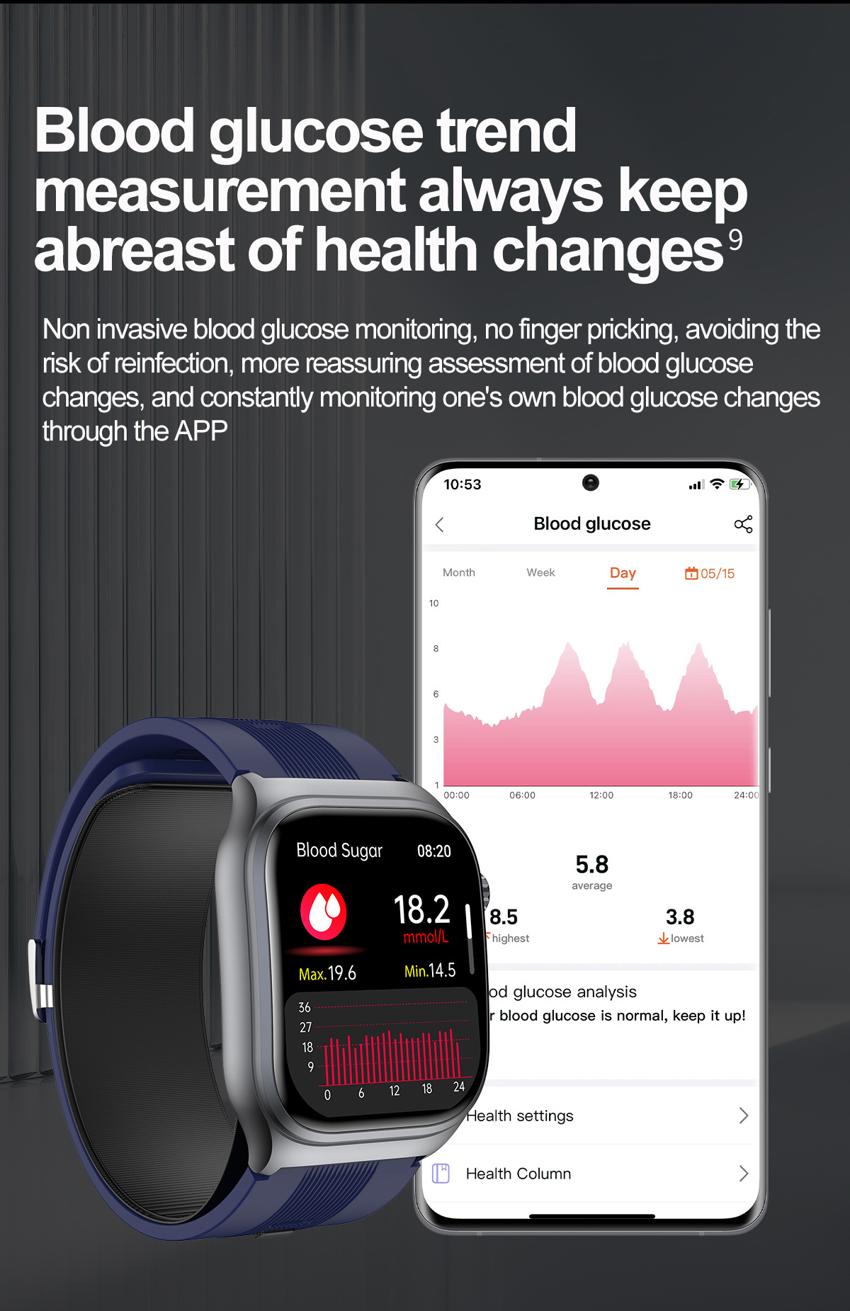 2024 New Medical Grade Smart Watch Blood Sugar Blood Lipid Uric Acid ...